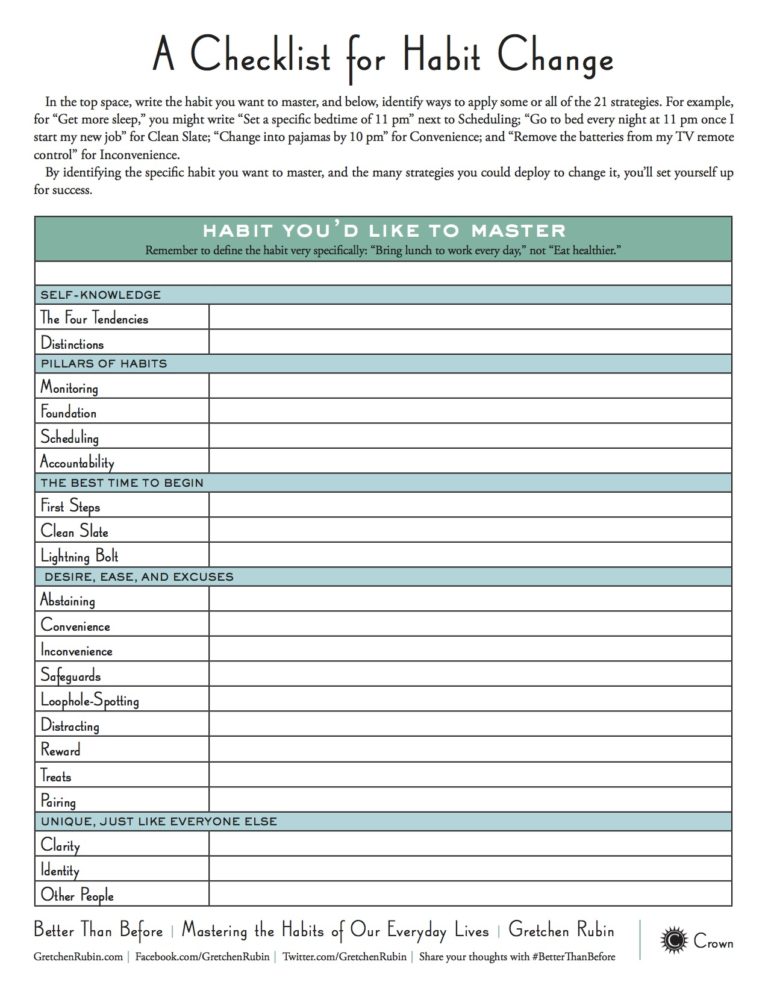 On Habits & Being "Better than Before" - Emily Martin ND